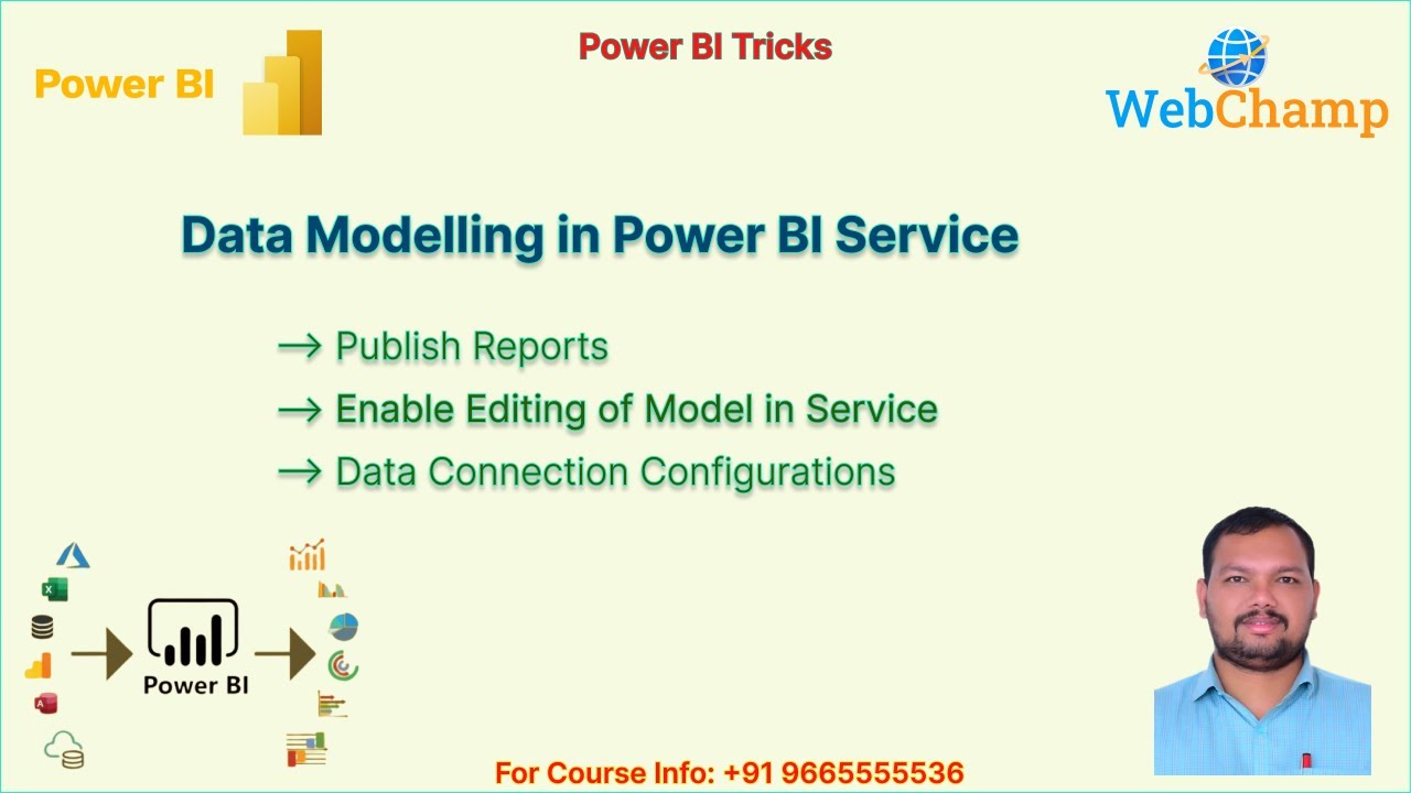 PBI_63: Data Modelling in Power BI Service - YouTube