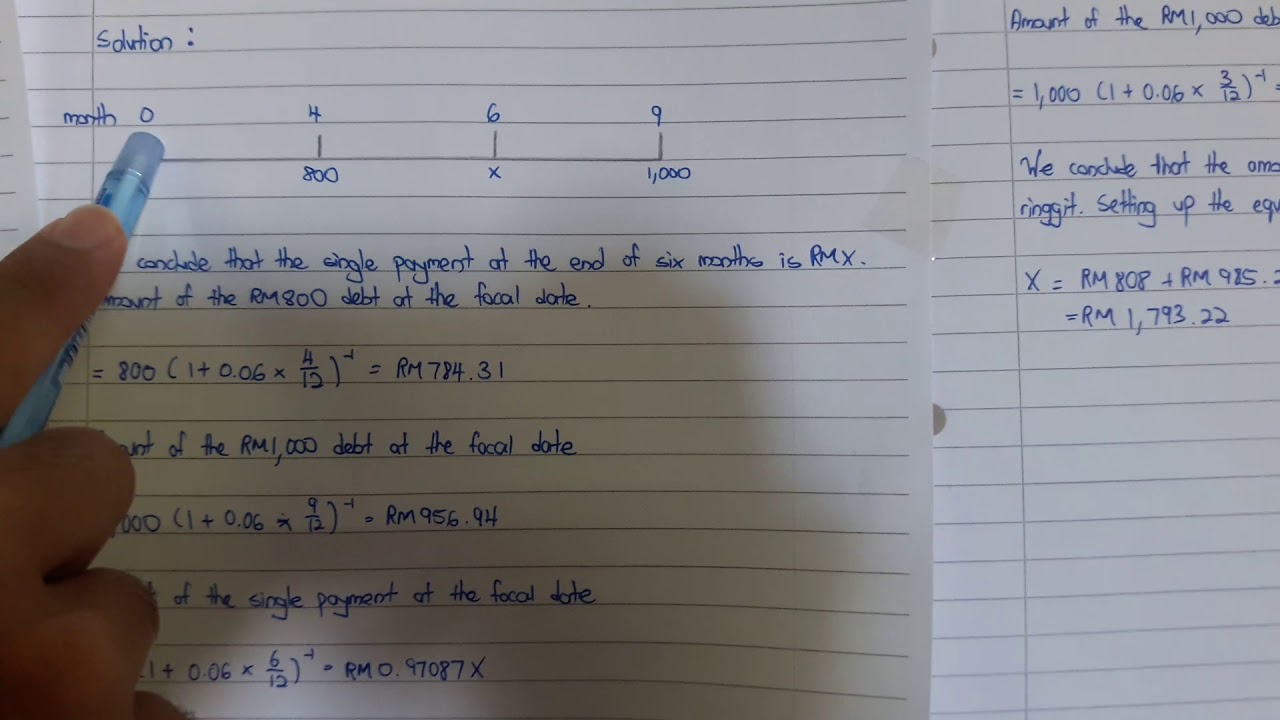 Business Mathematics - Equation of Values - YouTube