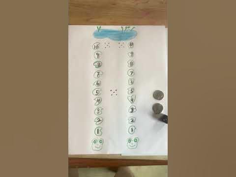 Lily Pad Number Line Game - YouTube