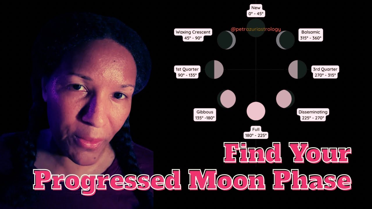 How to Find Your Progressed Moon Phase - YouTube