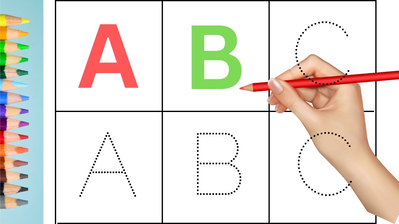 A for apple, B for Ball , C for Cap II alphabets I abcd, abcd for ...