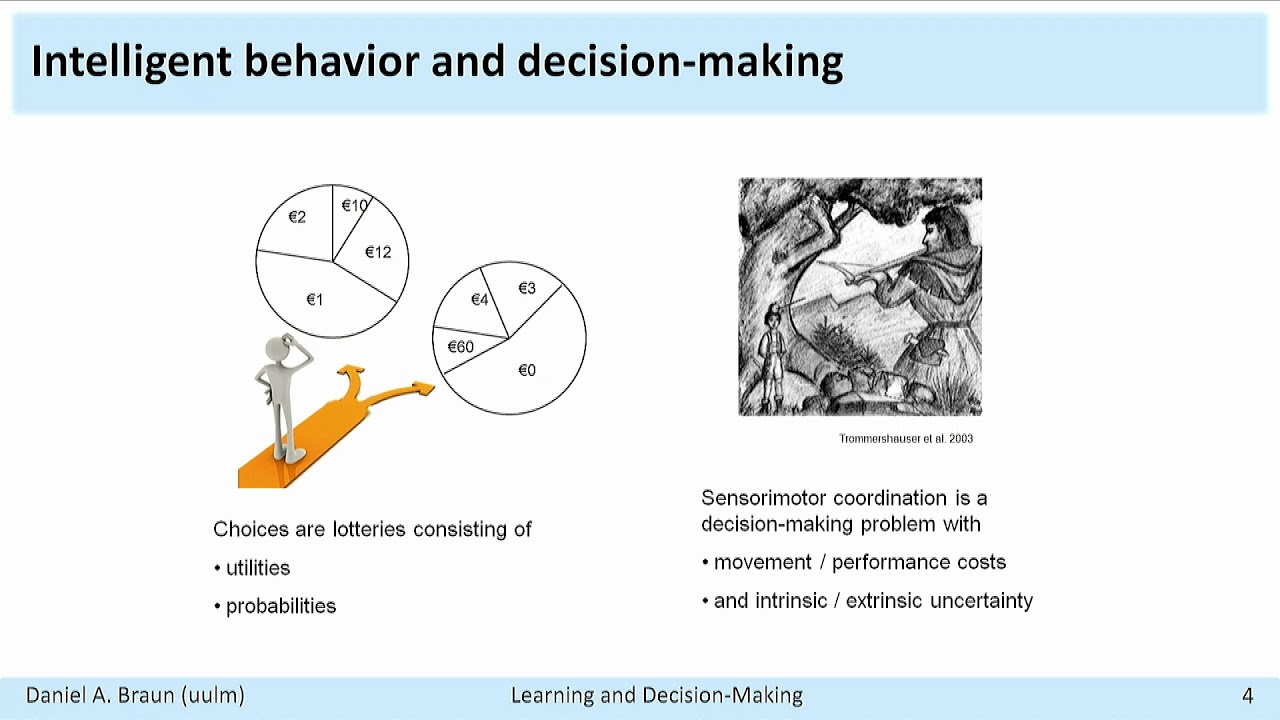 Computational Models Of Sensorimotor Learning And Decision Making 1