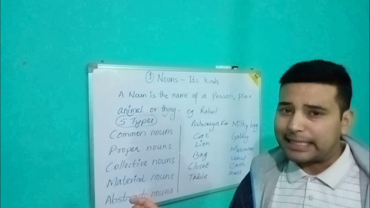 Class 6 English Grammar Nouns Its Kinds Chapter 1 YouTube class-6-english-grammar-nouns-its-kinds-chapter-1-youtube