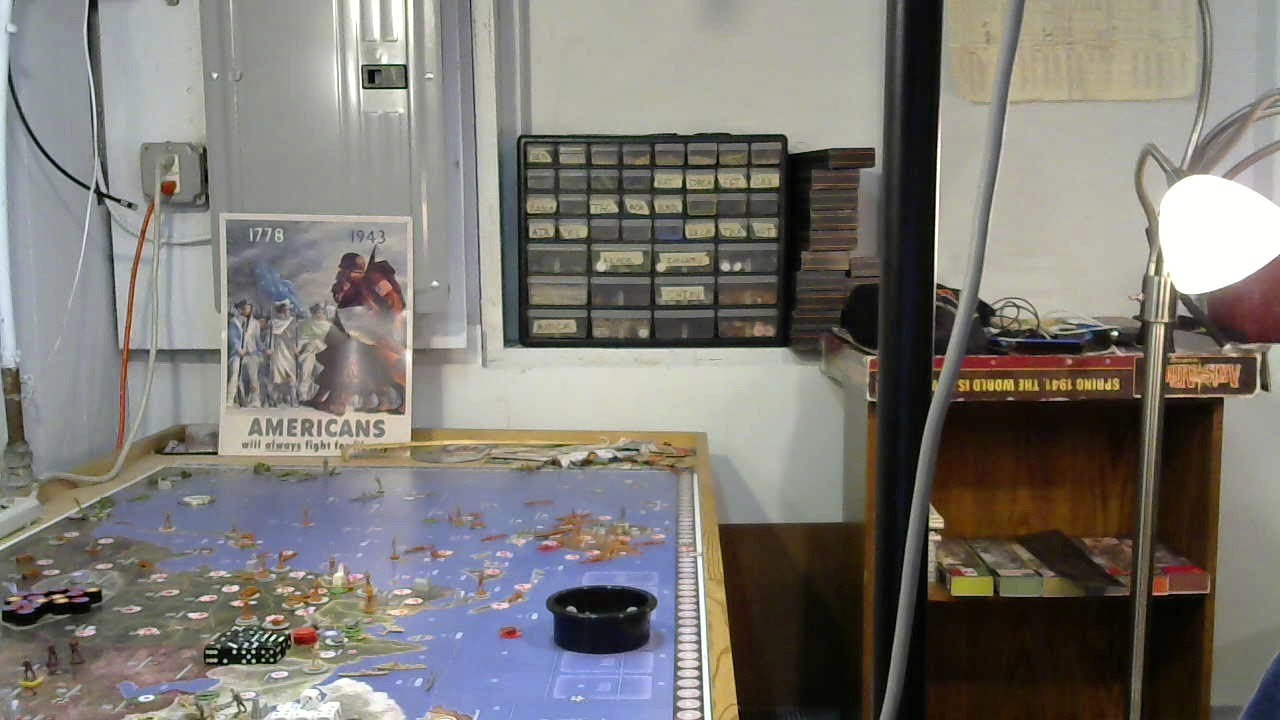 Axis and Allies: SWOT analysis - YouTube