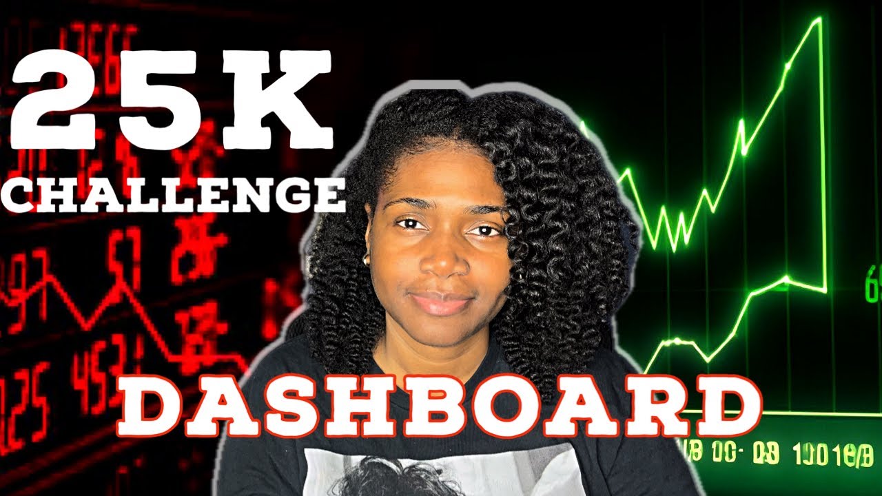 My 25k Challenge Dashboard | Update on Account - YouTube