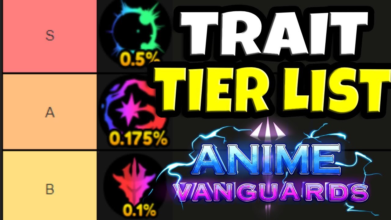 Trait Tier List | Anime Vanguards - YouTube