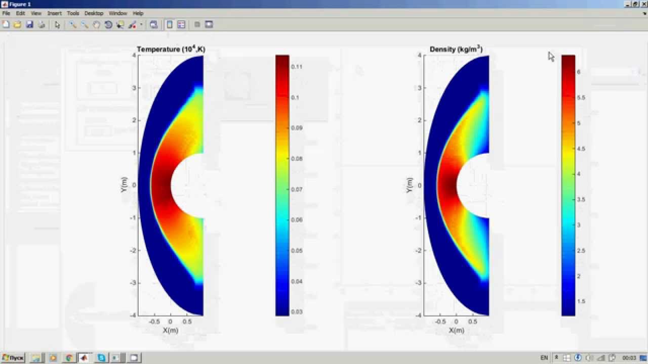Tutorial 3. Initial condition set-up and key details of solution ...