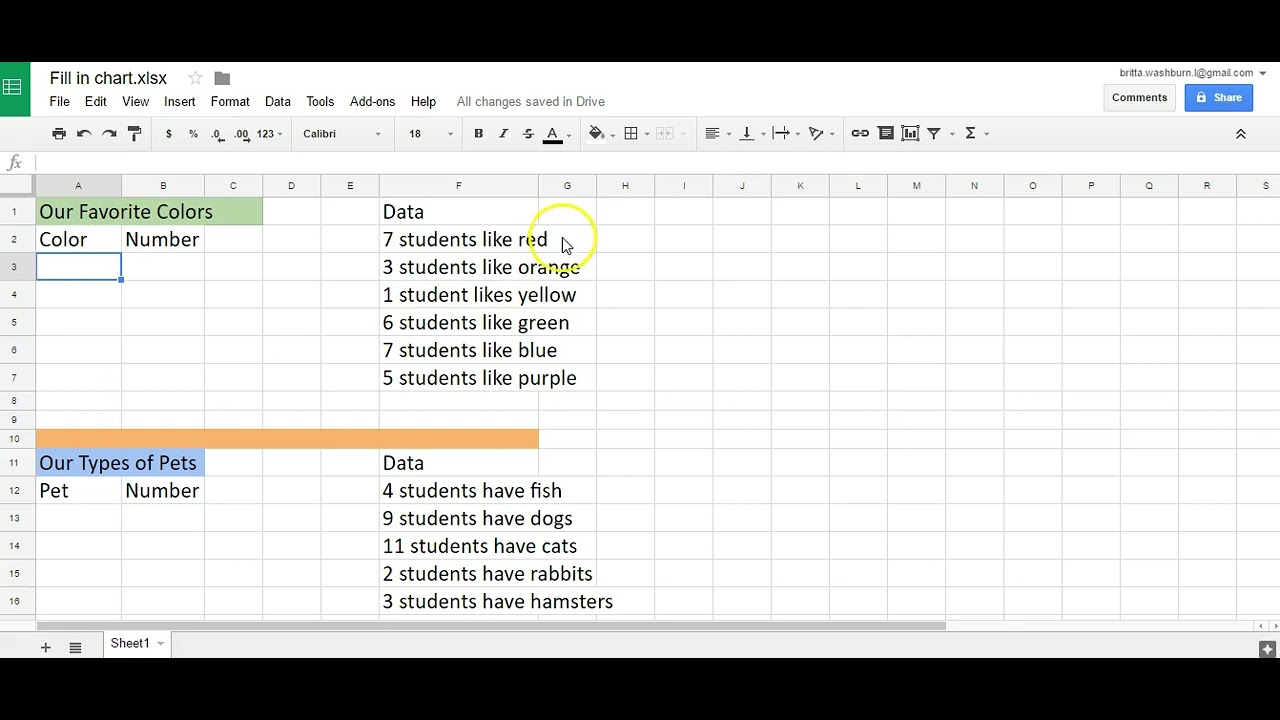 Fill in Chart directions A - YouTube