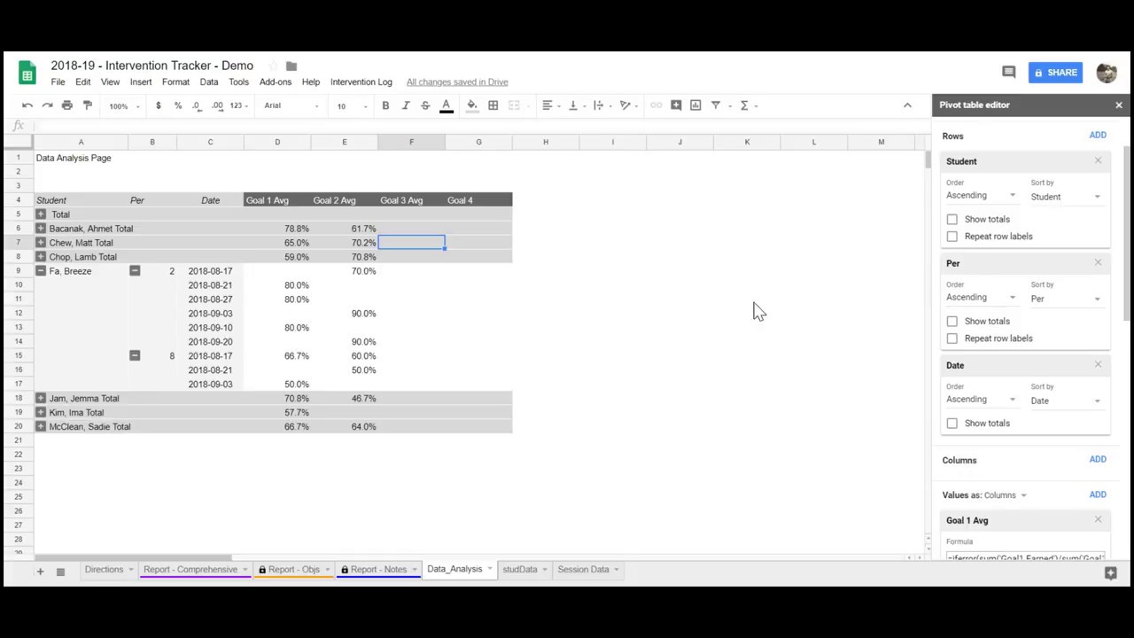 Intervention Tracker - Pivot Table - YouTube