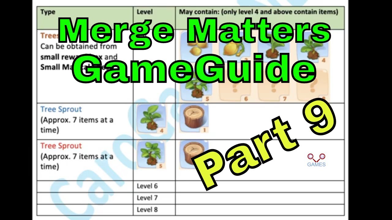 Merge Matters - Design Home - GAME GUIDE - Part 9 - CaroGamesNL - YouTube