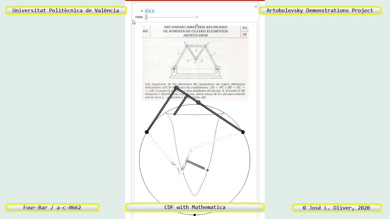 662 – ROBERTS FOUR-BAR APPROXIMATE STRAIGHT-LINE MECHANISM – CDF ...