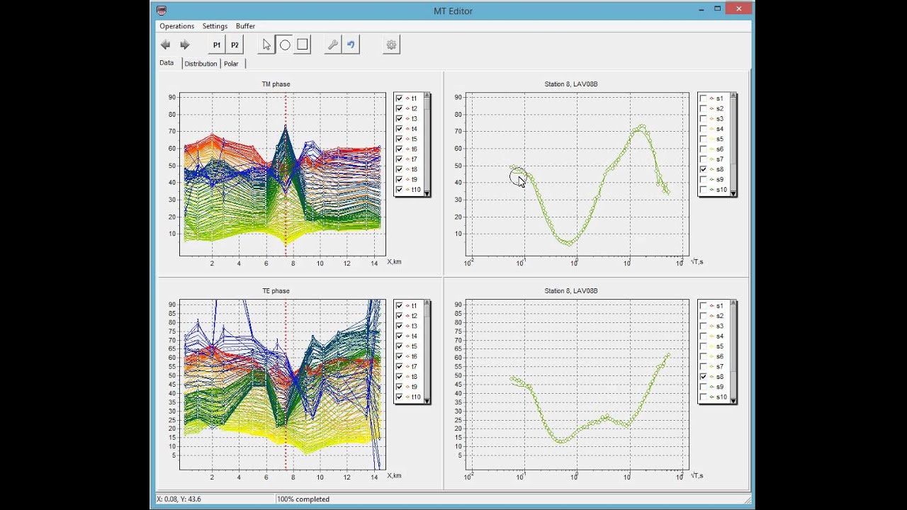 Processing of MT data in ZondMT2D - YouTube