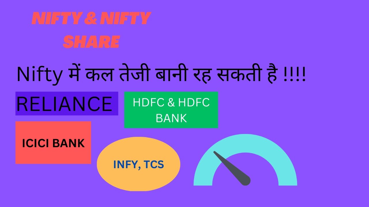 Nifty & nifty high weights stock - YouTube