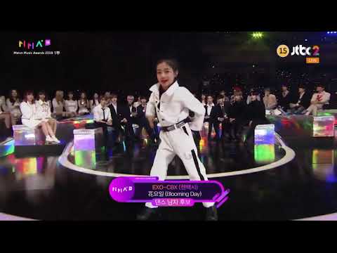 BTS, Wanna one react to Na Haeun dance MMA 2018