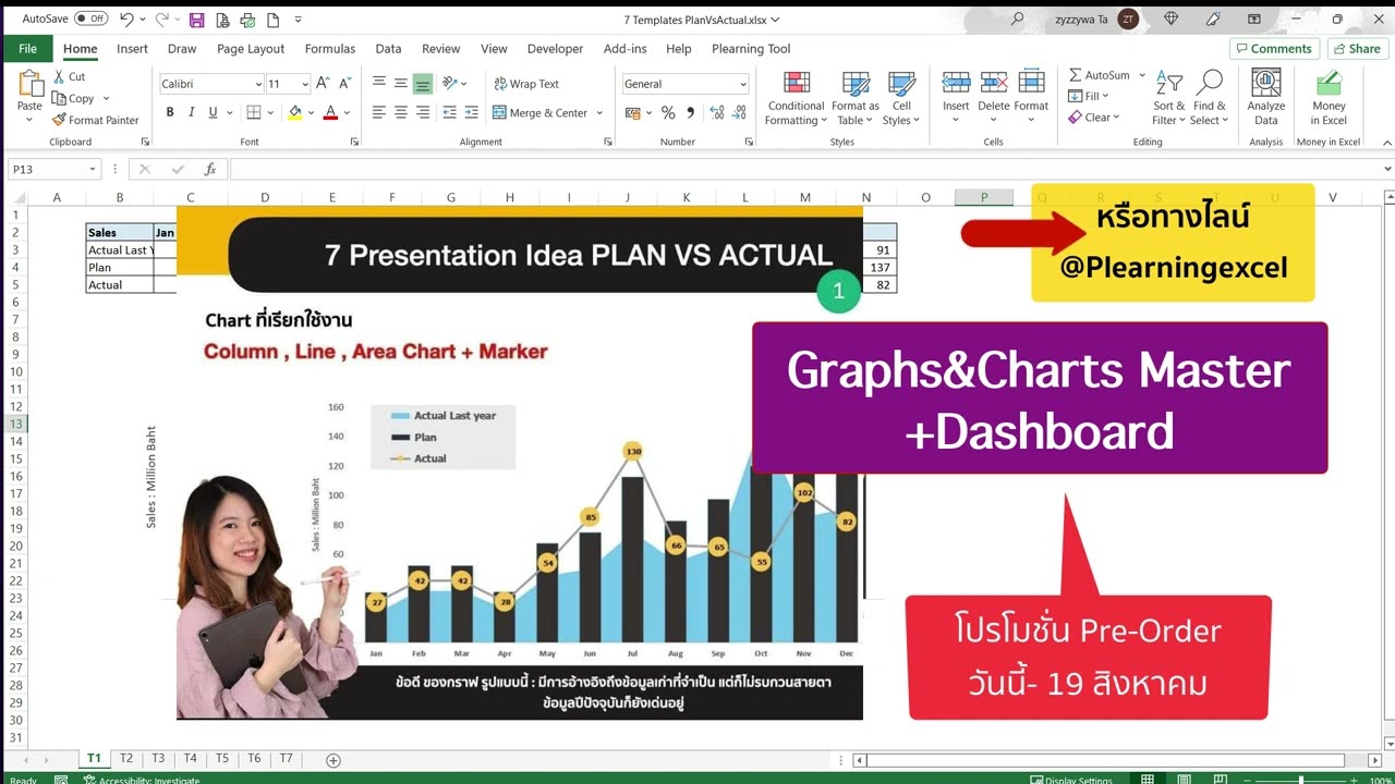 Combo Chart กราฟผสม Plan vs Actual - YouTube