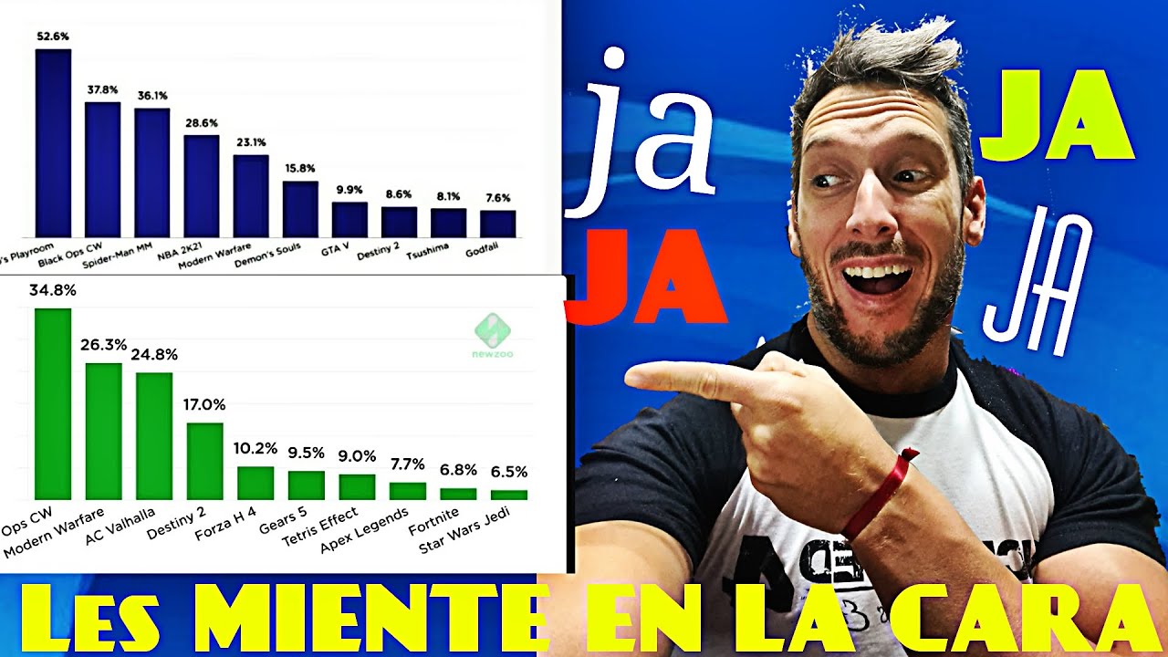 SASELANDIA sasel miente a toda su COMUNIDAD y le APLAUDEN noticias ...