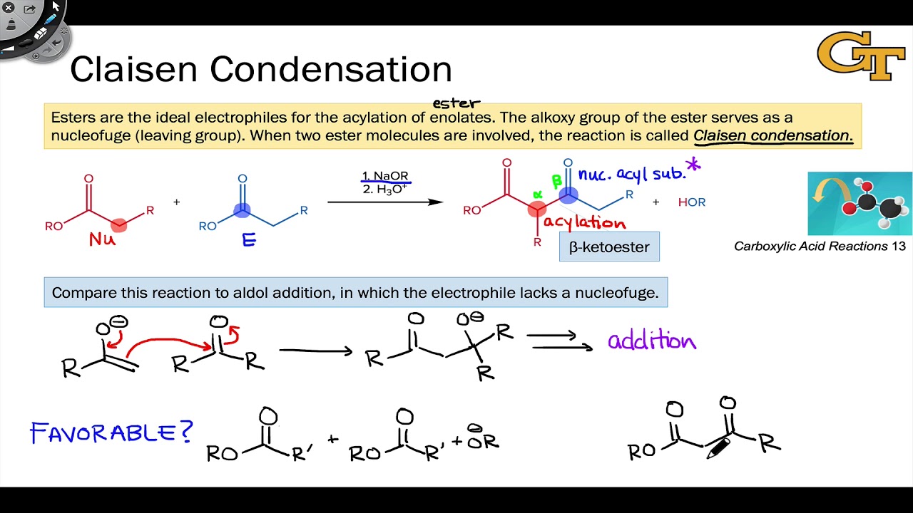 Claisen Condensation