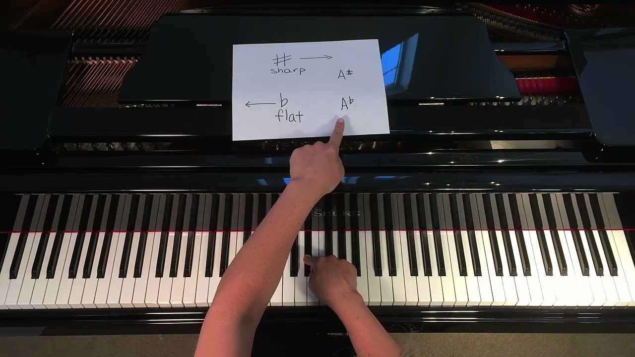 How to Play Piano Chords (Black Note Names) #9 - YouTube