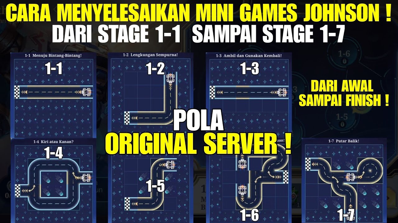 CARA CEPAT MENYELESAIKAN MINI GAMES JOHNSON DARI STAGE 1-1 SAMPAI 1-7 ...