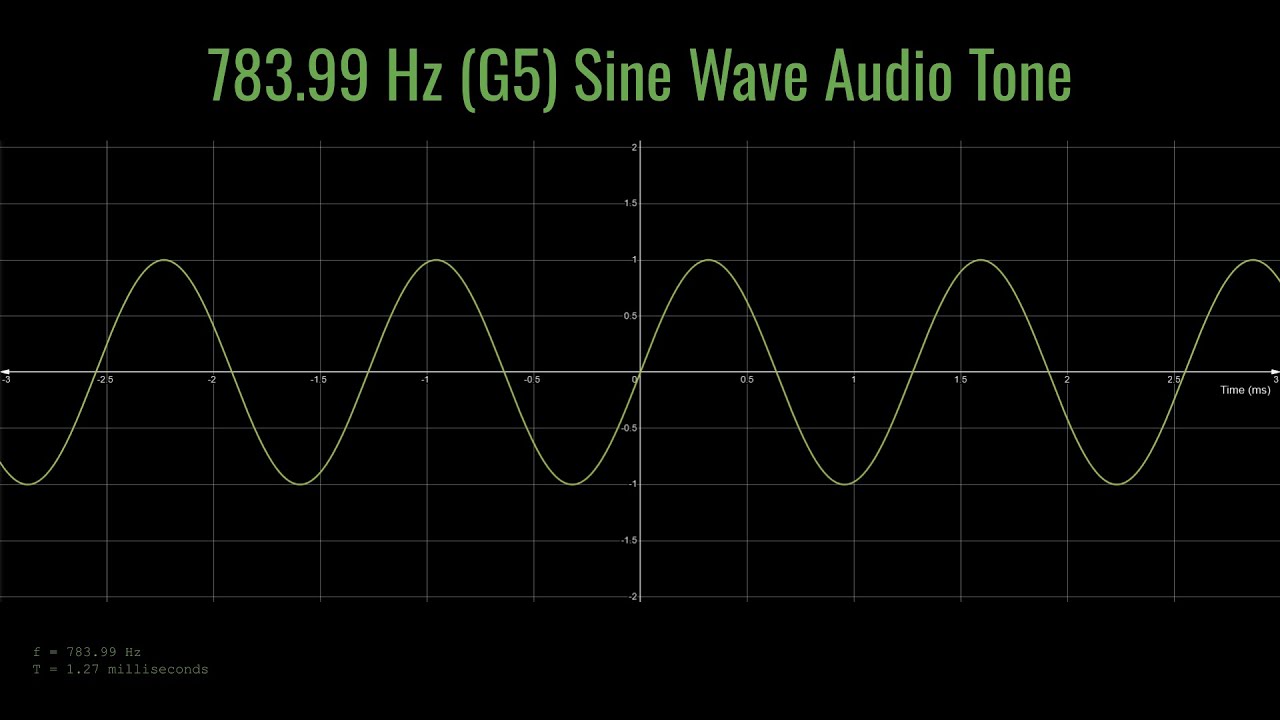 783.99 Hz (G5) Sine Wave Audio Tone - YouTube