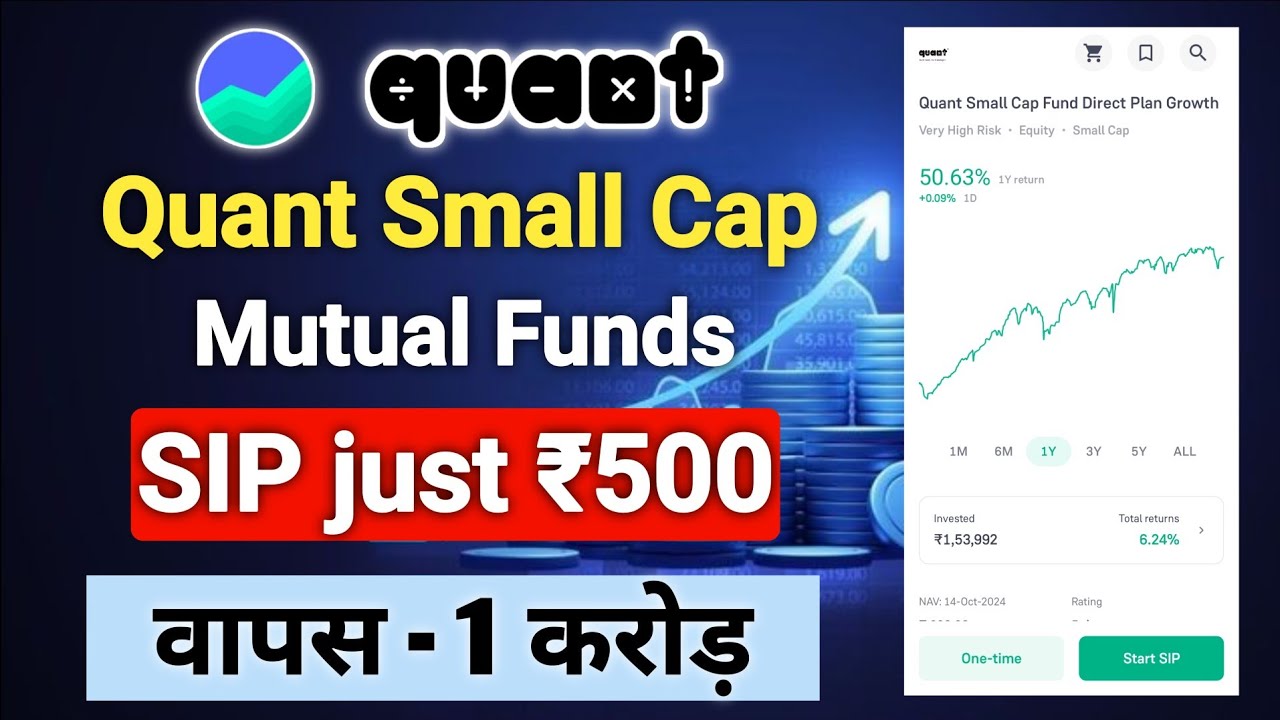 Quant Small Cap Fund Direct Plan Growth | Quant Mutual Funds | start ...