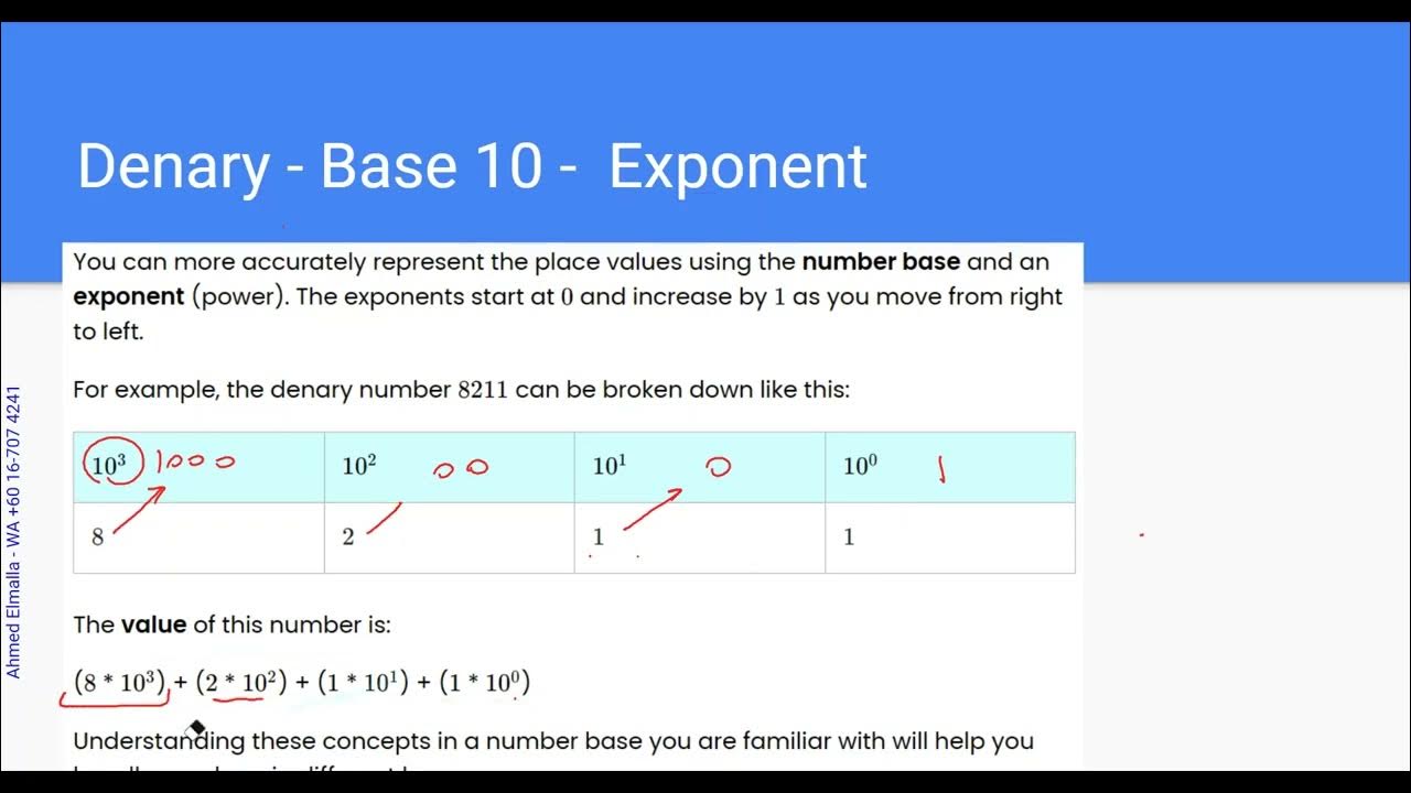 Part 1 Understanding Denary and Hexadecimal Systems | Class 26 - YouTube