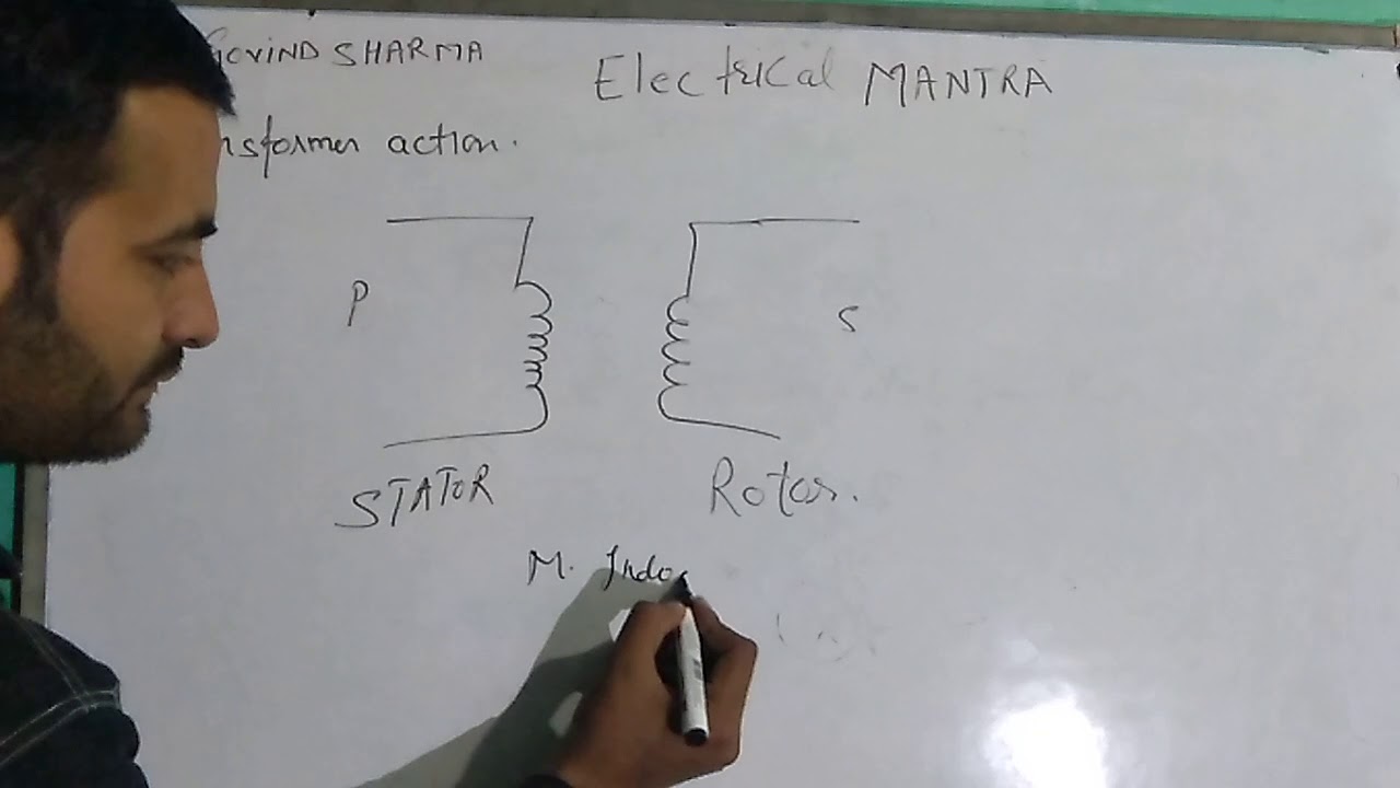 Rotor emf | synchronous speed| emf formula - YouTube