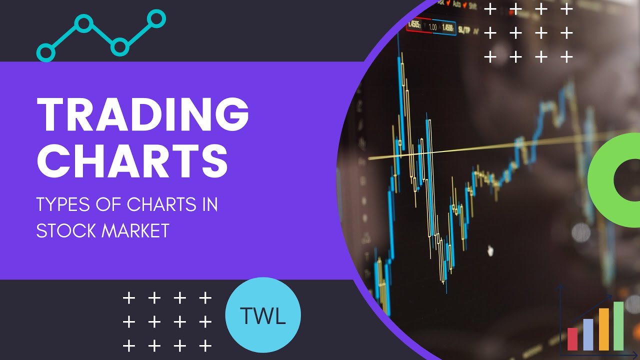 What is Trading Chart | Types of Trading chart | Tamil |TRADE WITH LOVE ...