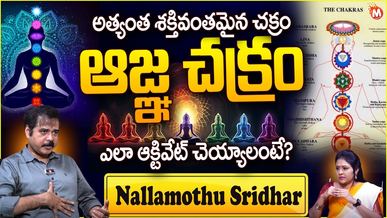 How To Activate Human Most Powerful Ajna Chakra Explained By Nallamothu Sridhar | 7 Chakras ...