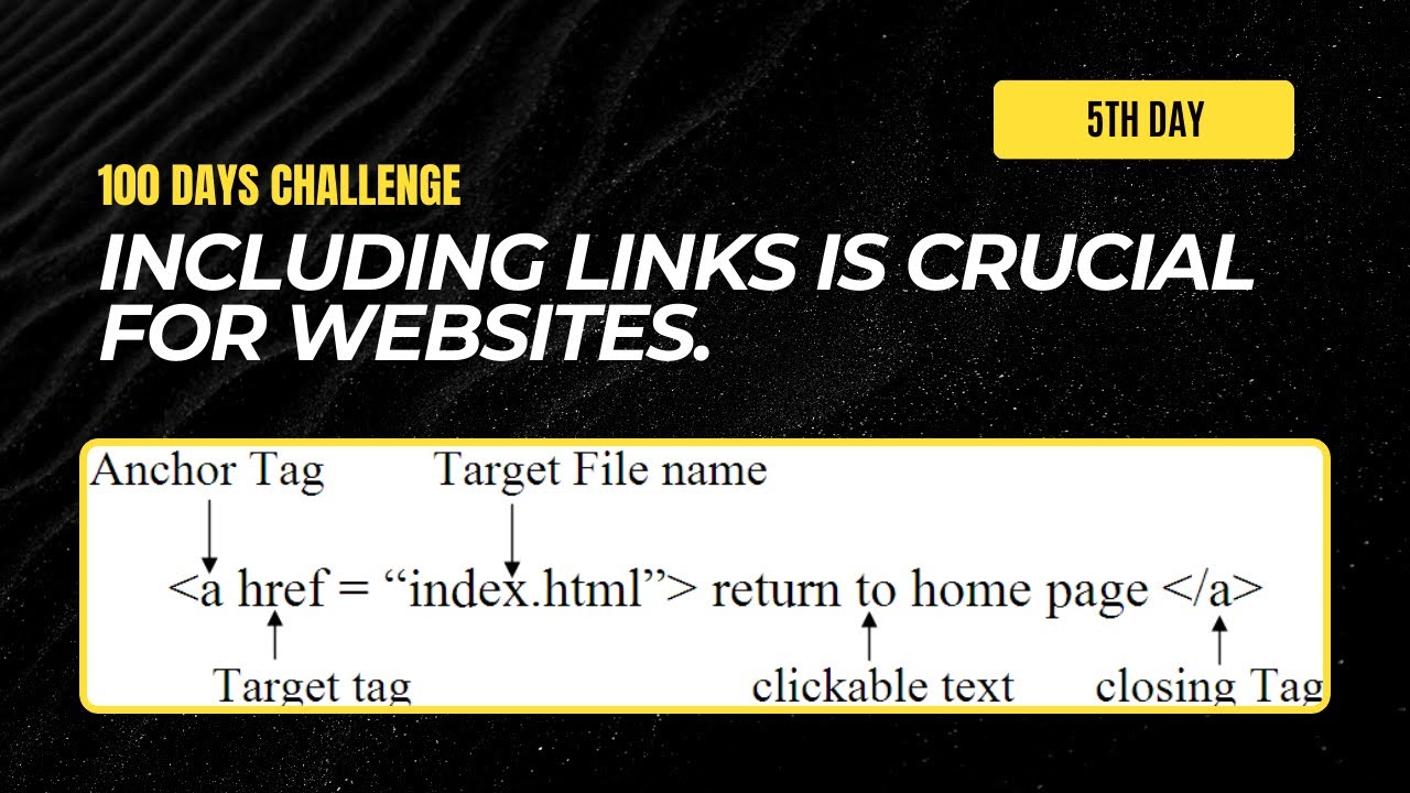 5 Days of 100 Days - Web Development Challenge - Links - YouTube