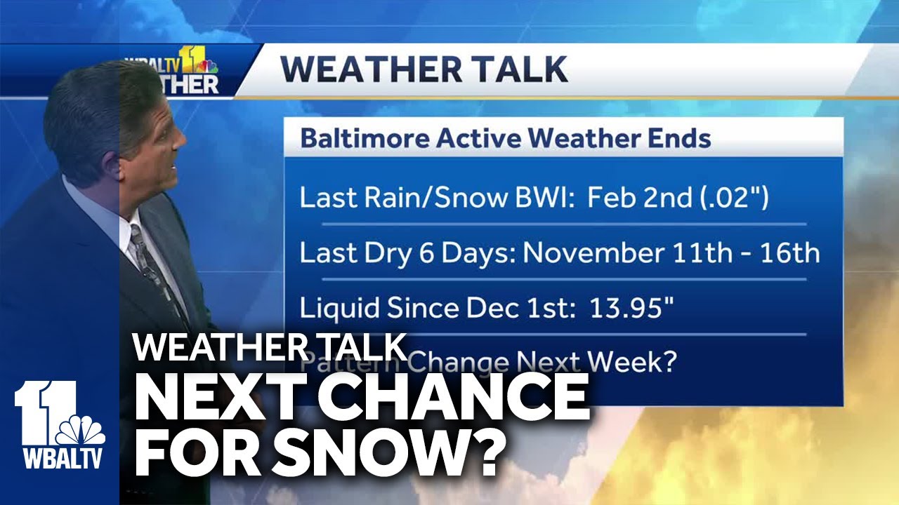 Weather Talk: Baltimore active weather ends - YouTube