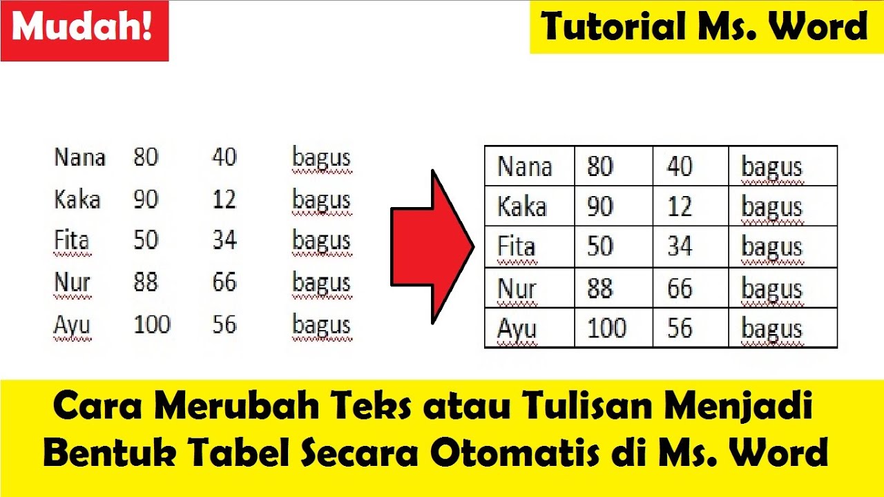Cara Merubah Teks atau Tulisan Menjadi Tabel Secara Otomatis di Ms ...