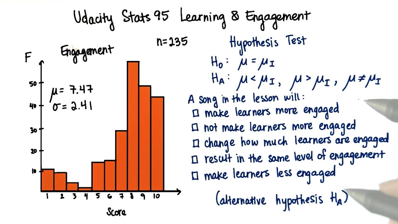 Alternative Hypothesis - Intro to Inferential Statistics - YouTube