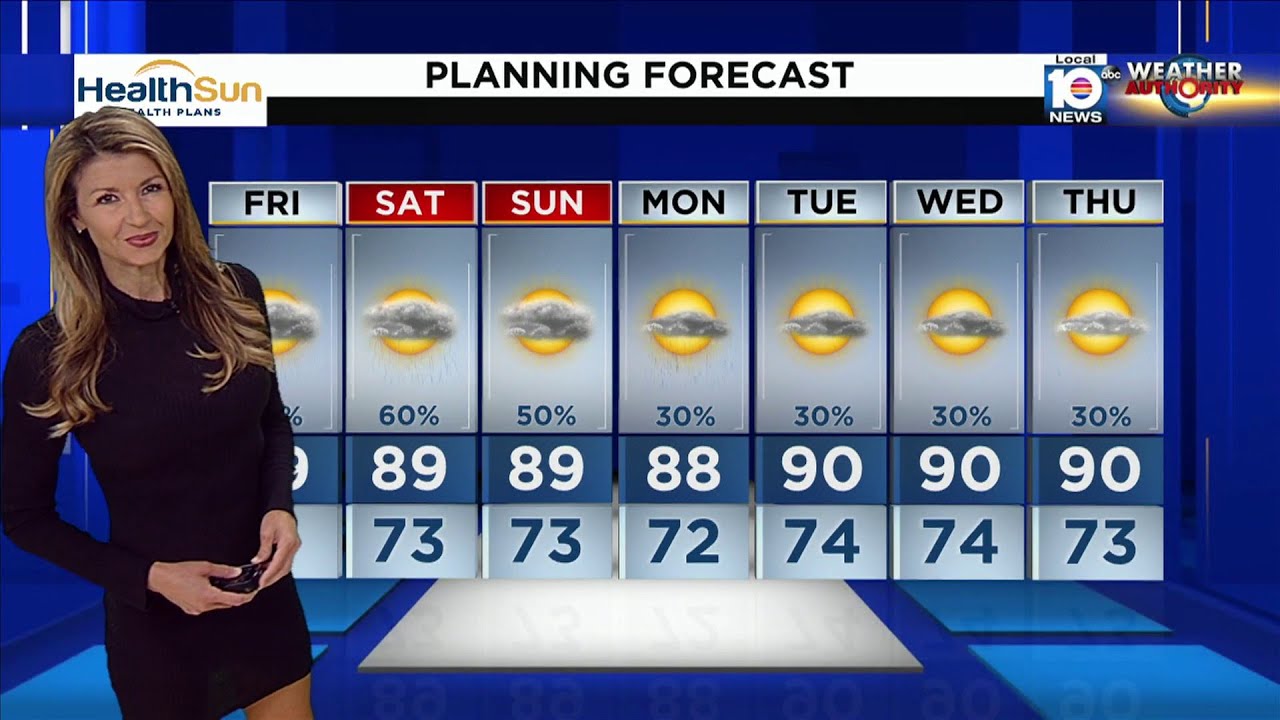 Local 10 News Weather: 06/02/2023 Morning Edition - YouTube