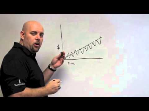 Lock in your gains - YouTube