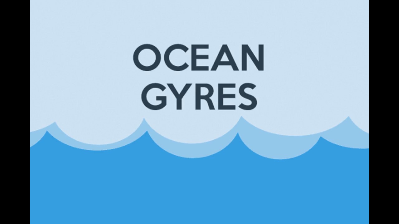 Ocean Gyres..!! Explained - YouTube
