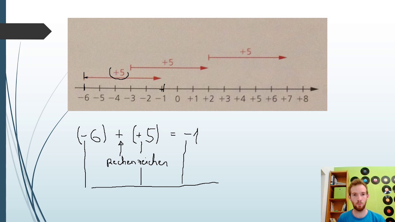 3004a Vorzeichen und Rechenzeichen - YouTube