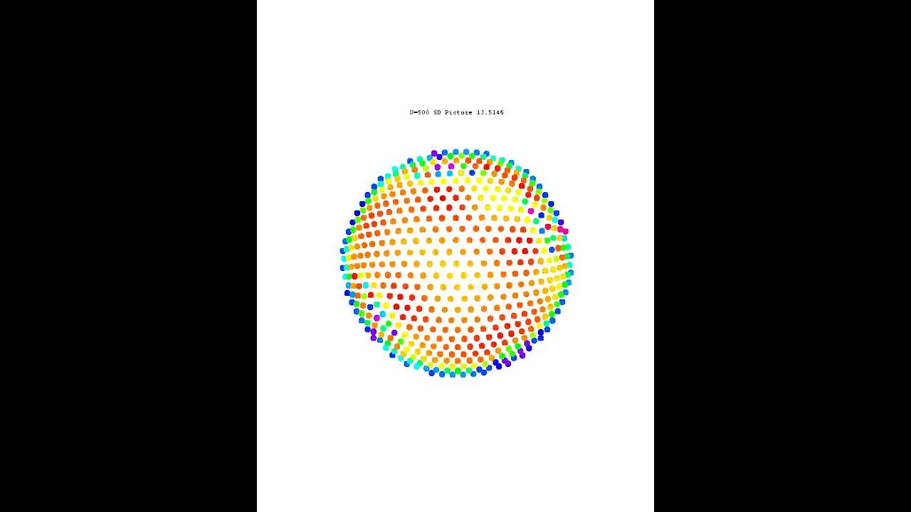 Simulated Annealing of Lennard Jones particles on a sphere - YouTube
