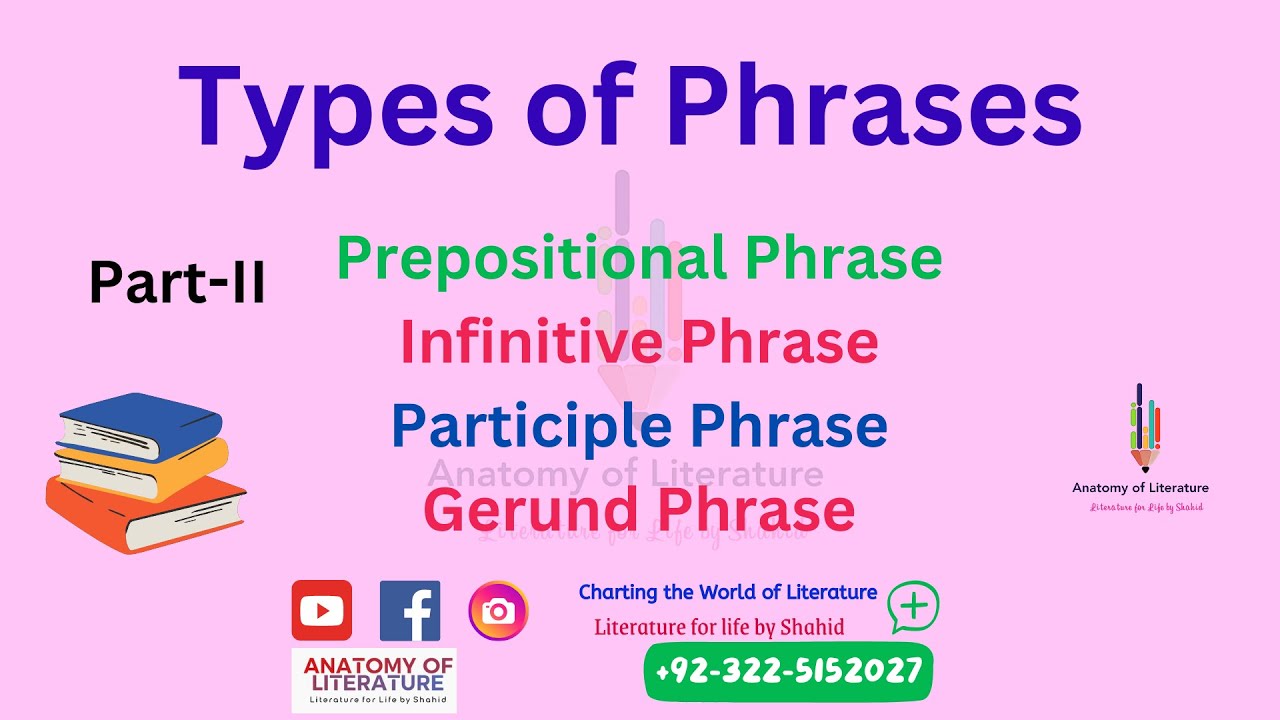 Types of Phrases I Prepositional Phrase I Infinitive Phrase I ...