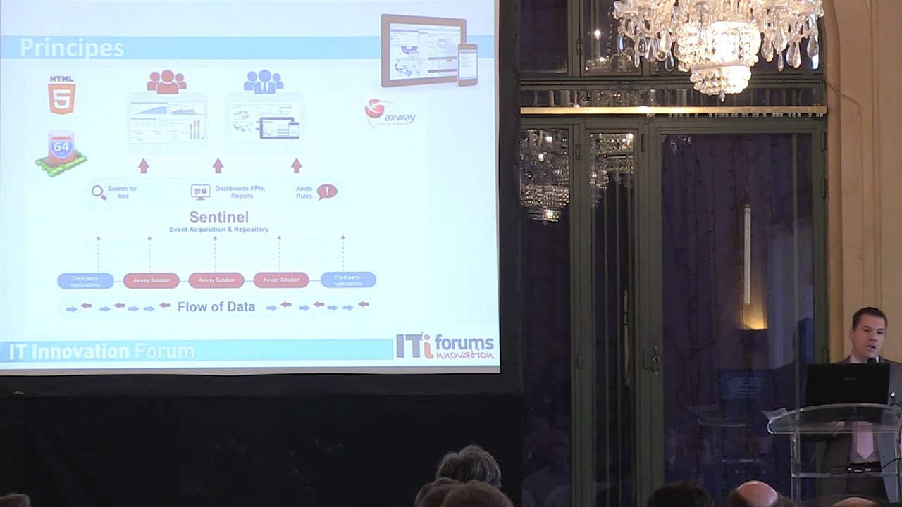 Axway Sentinel 4.0 : Pilotage opérationnel des flux de données. [IT ...