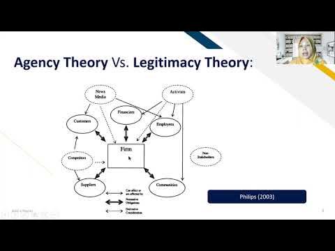 CG Theories Part#4 Legitimation Theory - YouTube
