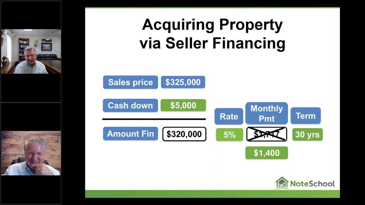 Covid 19 Creative Financing_Kevin Moen - Eddie Speed’s Real Estate ...