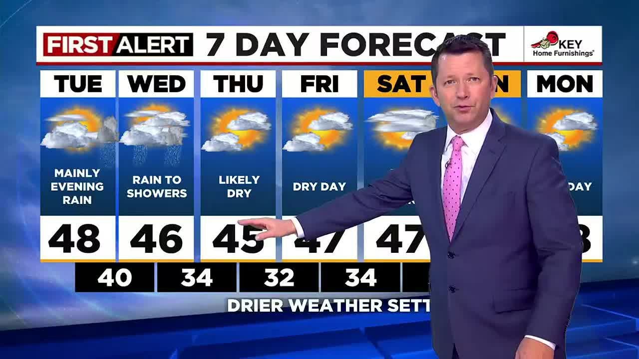 First Alert Monday evening FOX 12 weather forecast (1/16) - YouTube