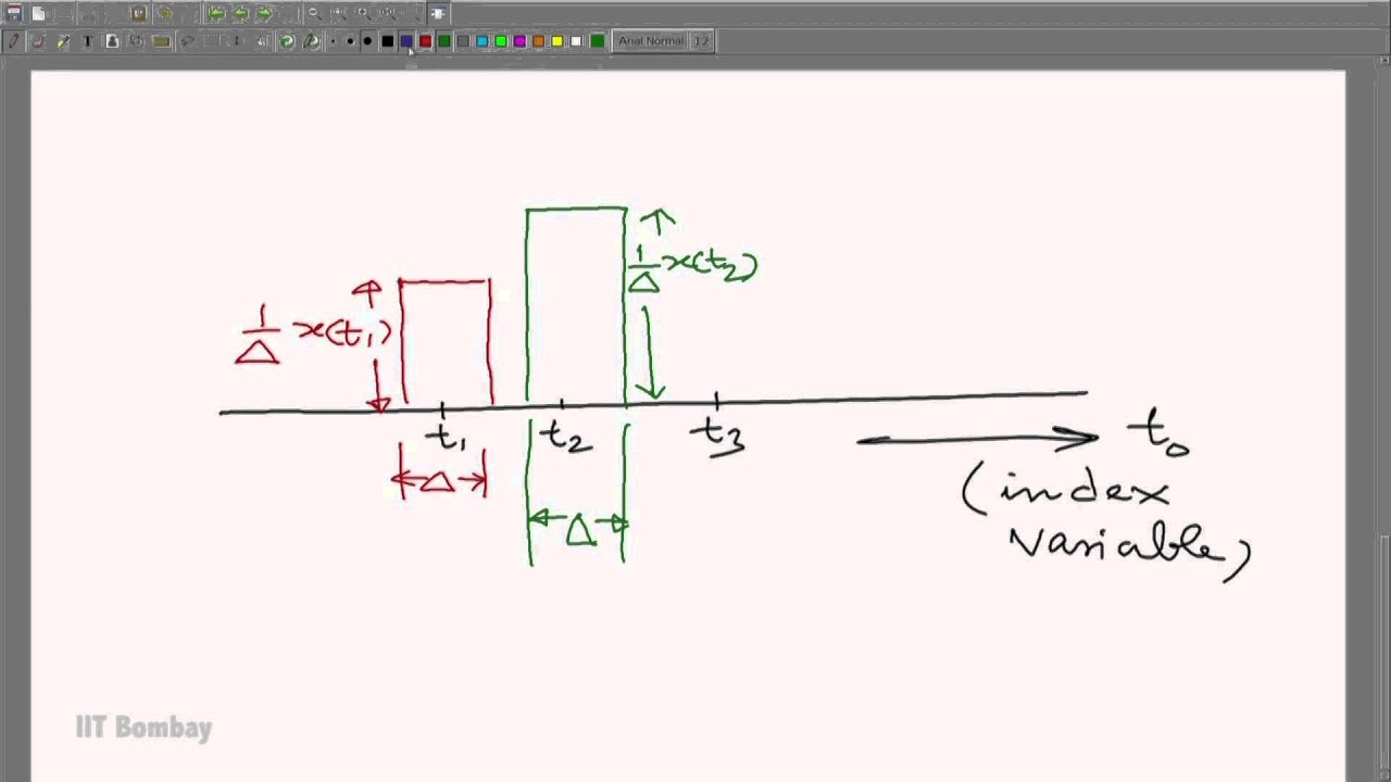 EE210x S113 Combining Narrow Pulses into a Function IIT Bombay - YouTube