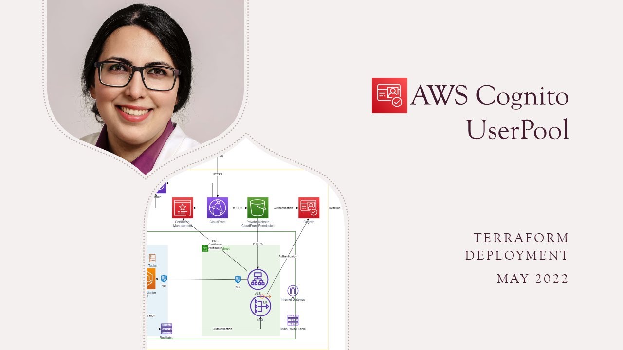 01 - aws - cognito user pool - YouTube