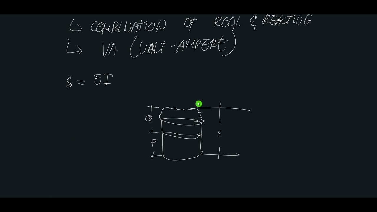 EE124 - Unit 2: Reactive and Apparent Power - YouTube