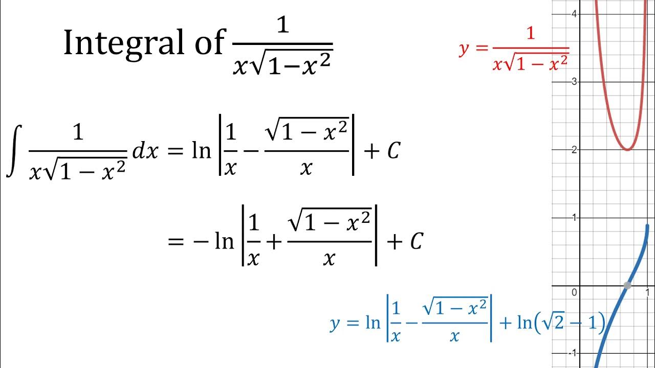 155 Integral Of One Over X Times Square Root Of 1 X Squared YouTube 155-integral-of-one-over-x-times-square-root-of-1-x-squared-youtube