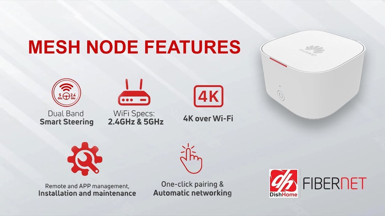 DishHome Fibernet Mesh Solutions | - YouTube