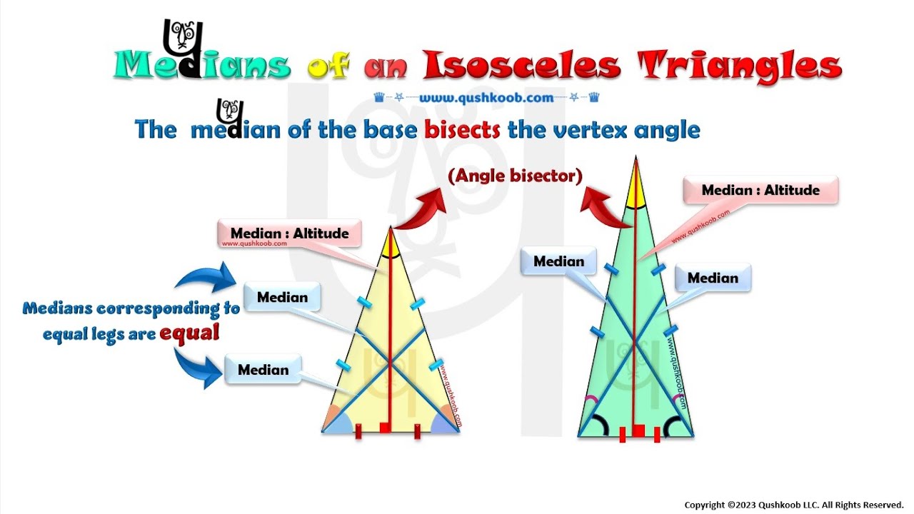 How to find the medians of an isosceles triangle with coordinates ...