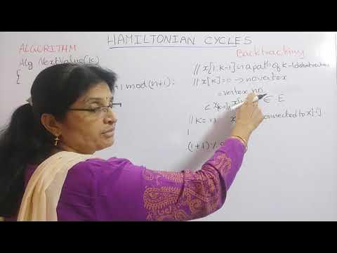Backtracking Hamiltonian Cycle Algorithm - YouTube